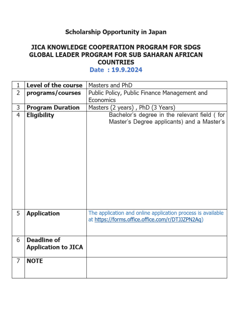 JICA Scholarship for Master's & PhD in Japan | PDF