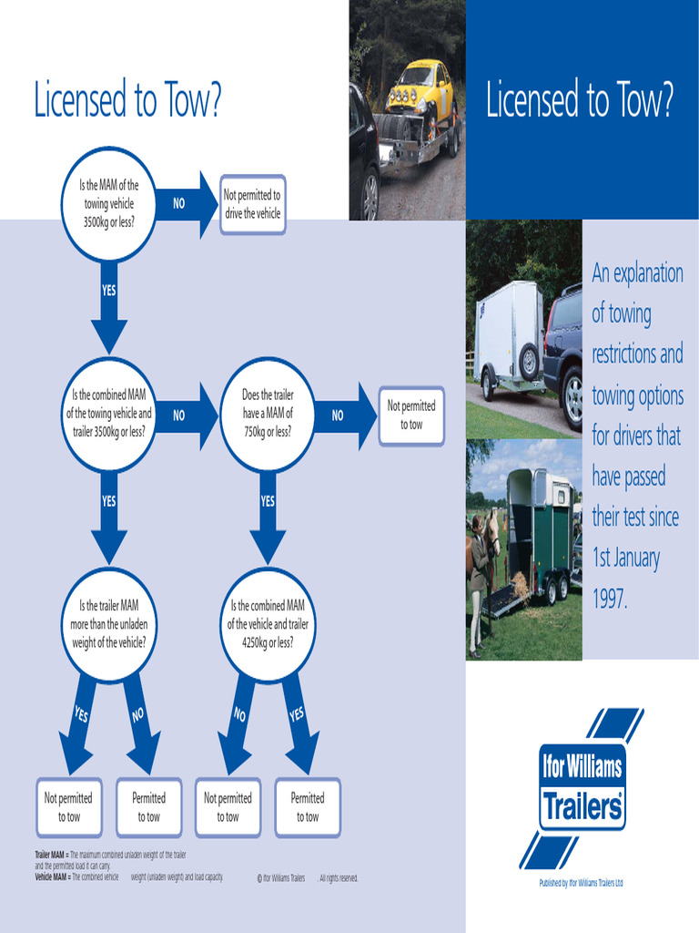 Ifor Williams Licence To Tow Flowchart | PDF | Trailer (Vehicle ...