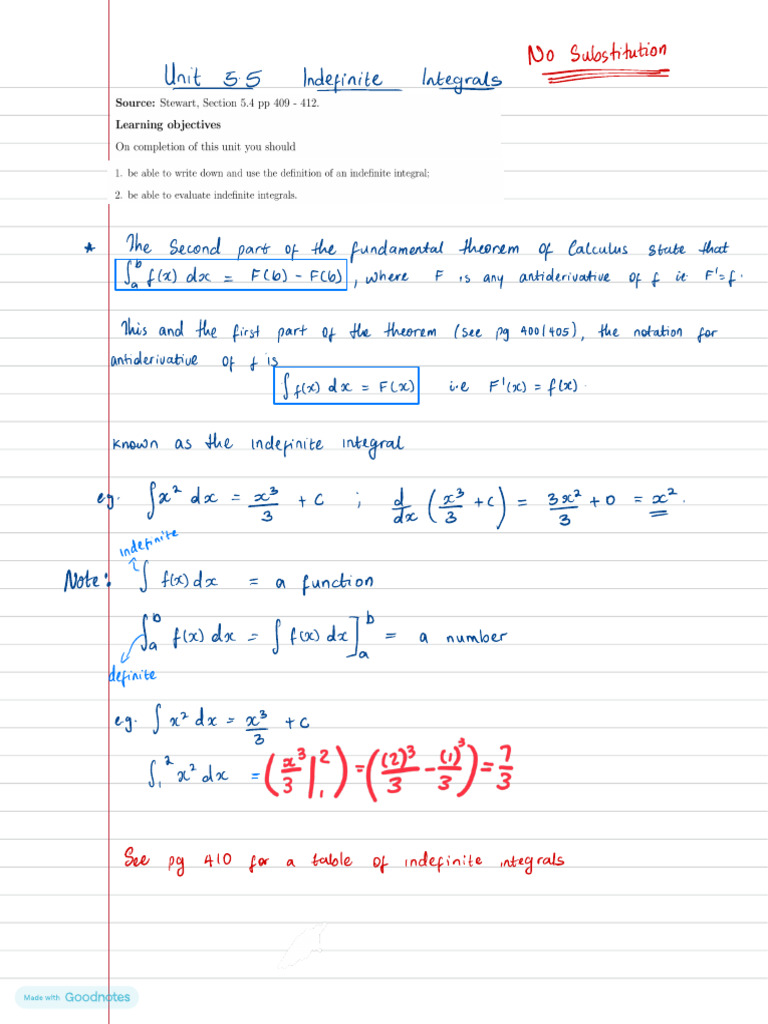 Pre-Lec Unit 55 Indefinite Integrals | PDF | Integral | Mathematical Analysis