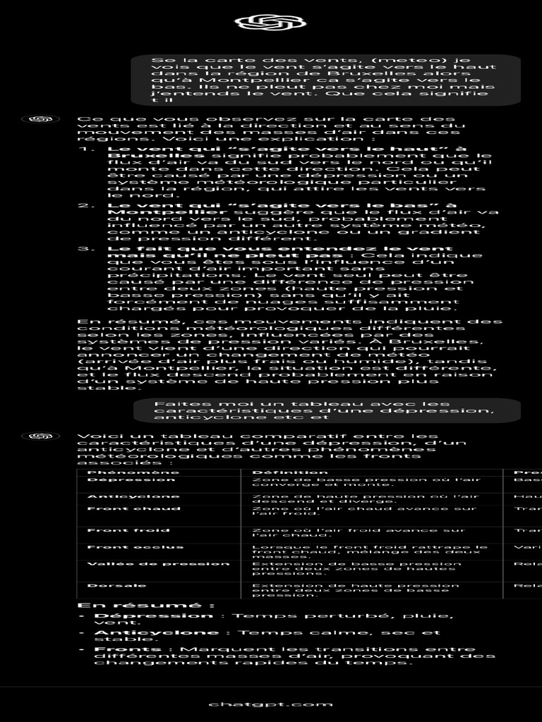 Carte Des Vents Explication | PDF