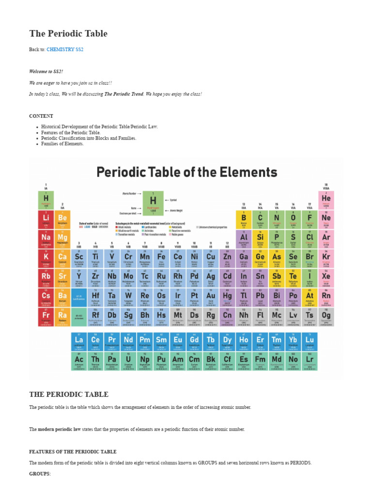 Understanding the Periodic Table | PDF | Periodic Table | Aluminium