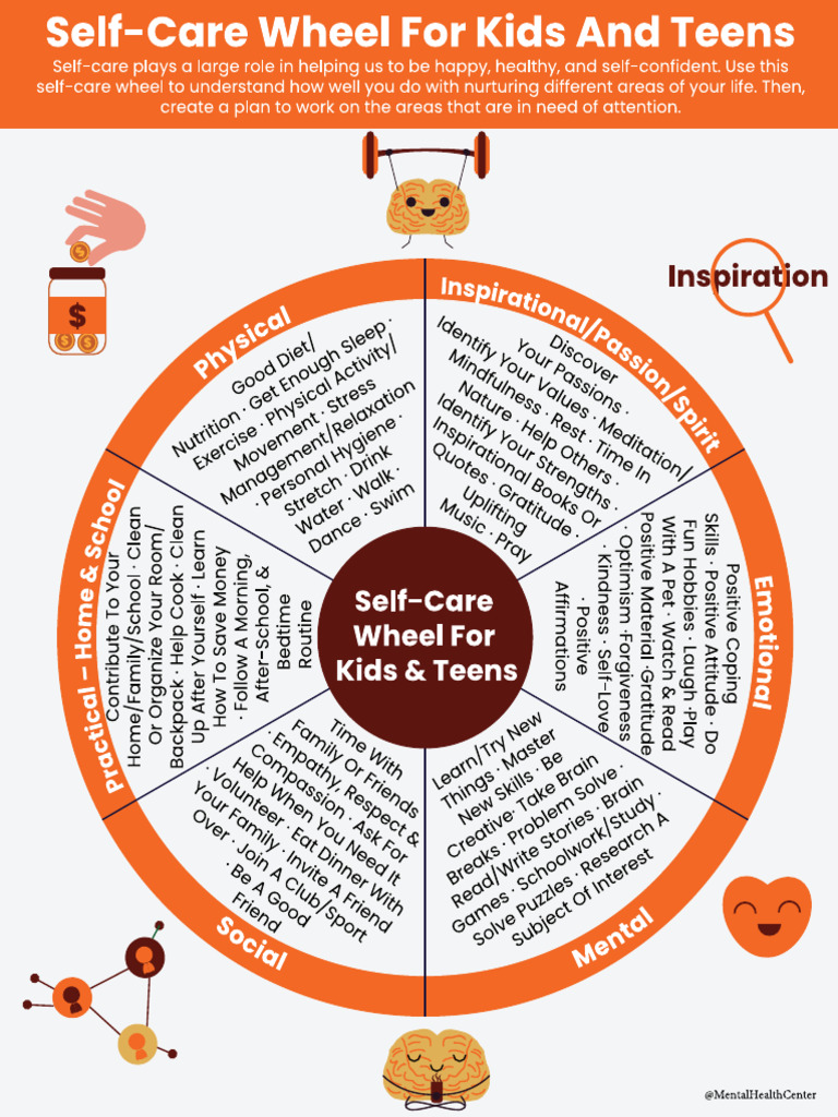 Self Care Wheel For Kids and Teens | PDF