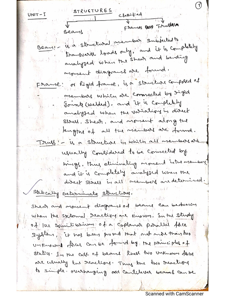 MOS Unit 3 Deflections | PDF