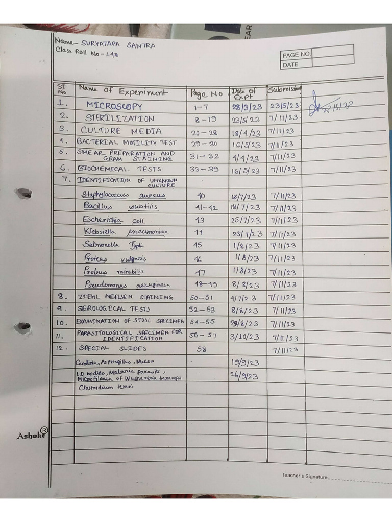 Micro Practical (SMC) | PDF