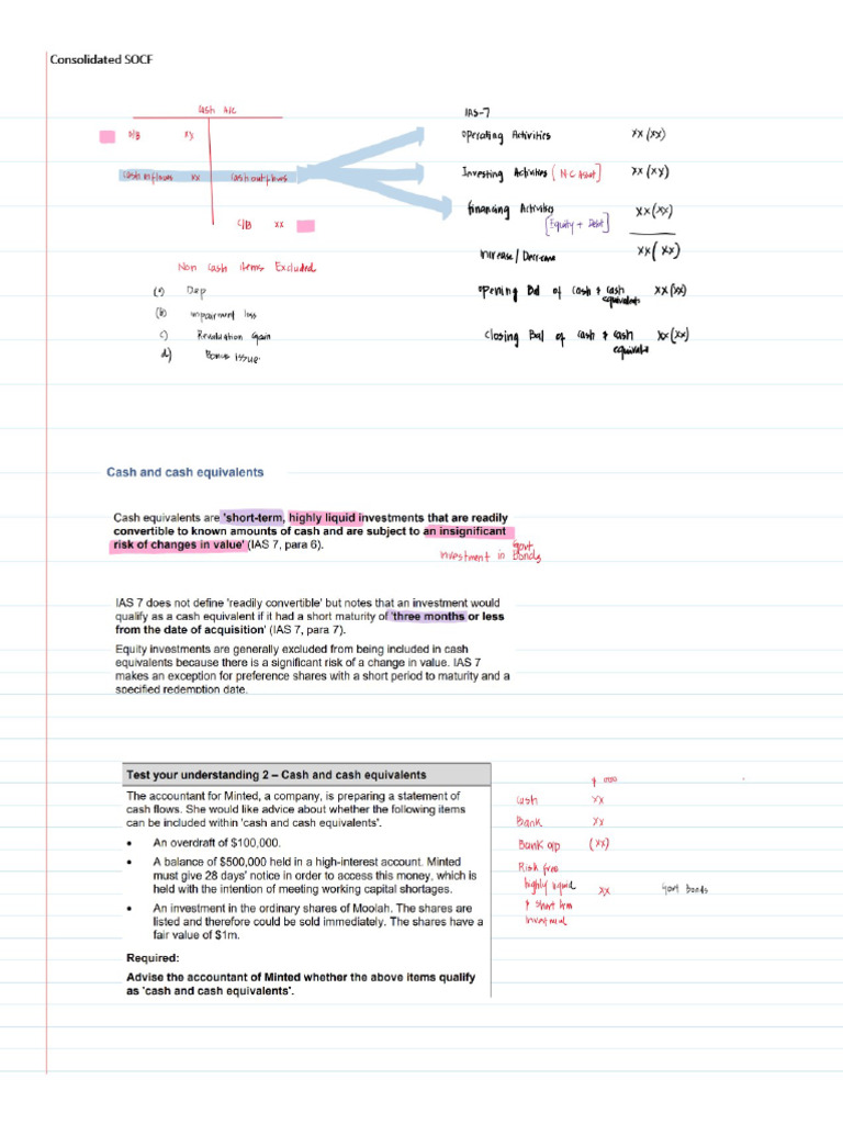 Consolidated SOCF | PDF