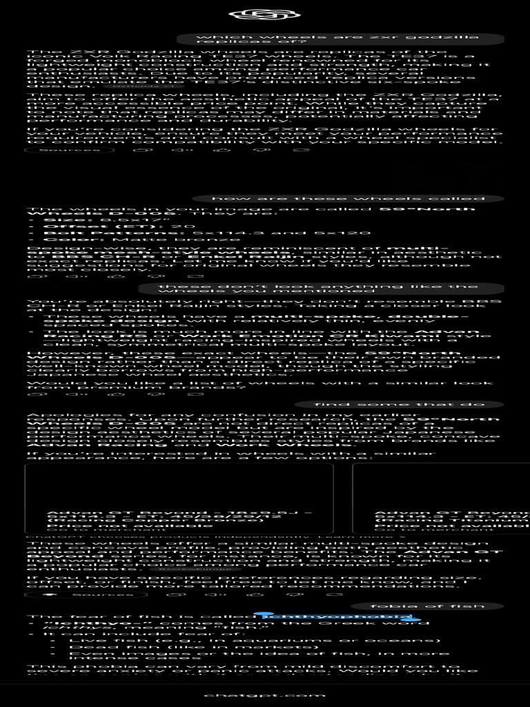 ZXR Godzilla Wheel Replica | PDF