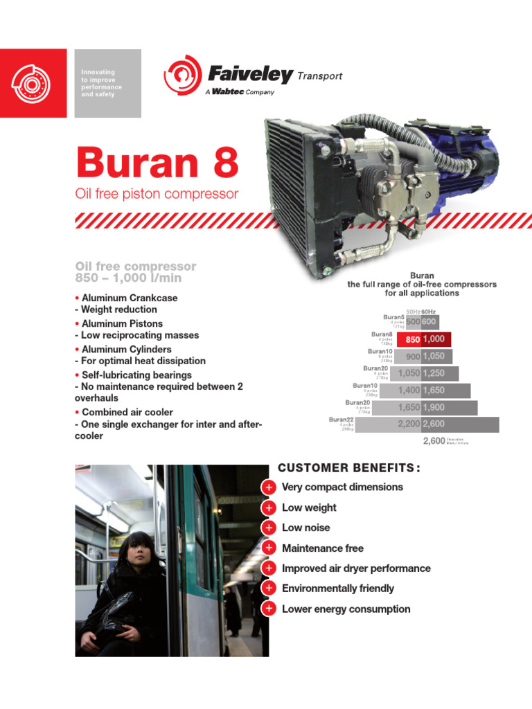 Wabtec - Transit Rail - Braking Systems - Air Generation and Treatment - Buran 8 | PDF | Piston ...