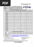 Aluminum Channel Size Specifications | PDF | Structural Engineering