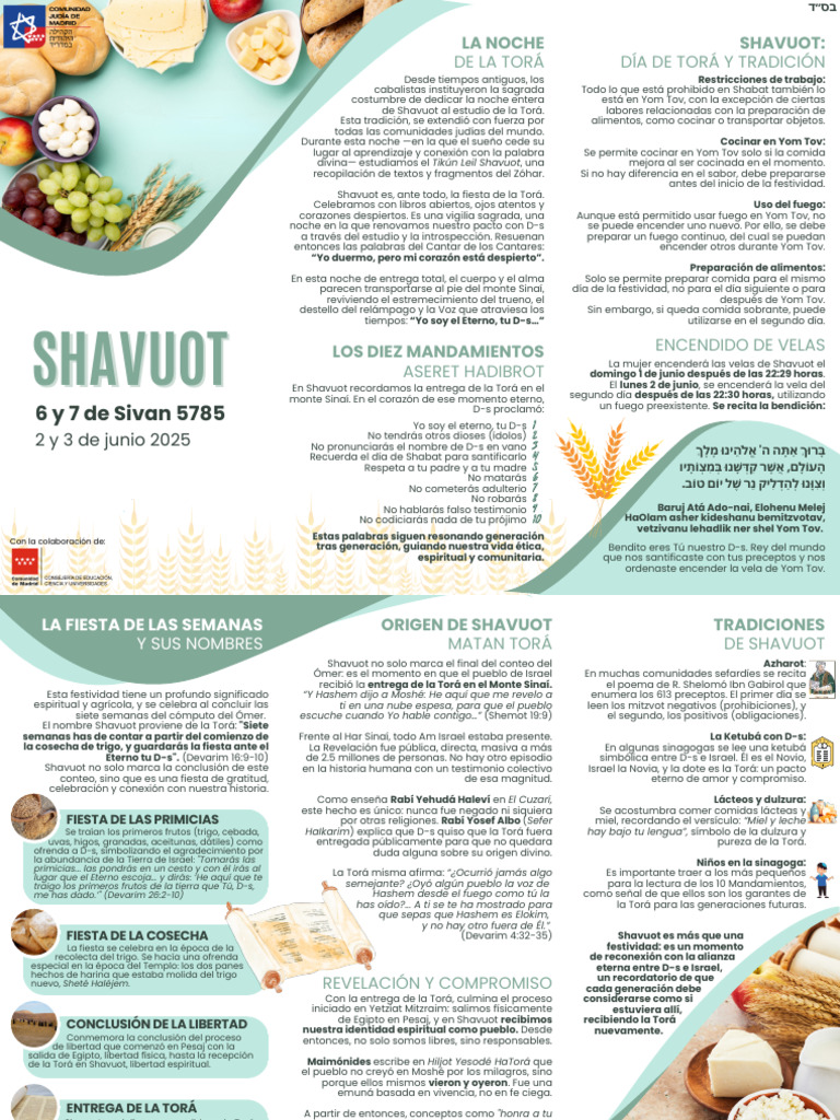Folleto Shavuot 2025 (5) | PDF | Fiestas judías | Tora