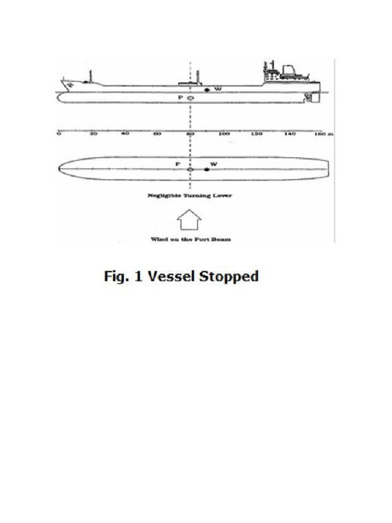 Pivot Point and Turning Lever | PDF
