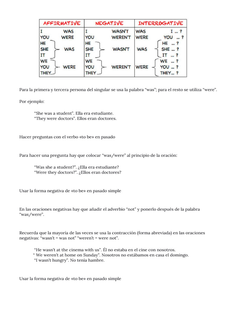Uso del verbo "to be" en pasado | PDF | Verbo | Asunto (gramática)