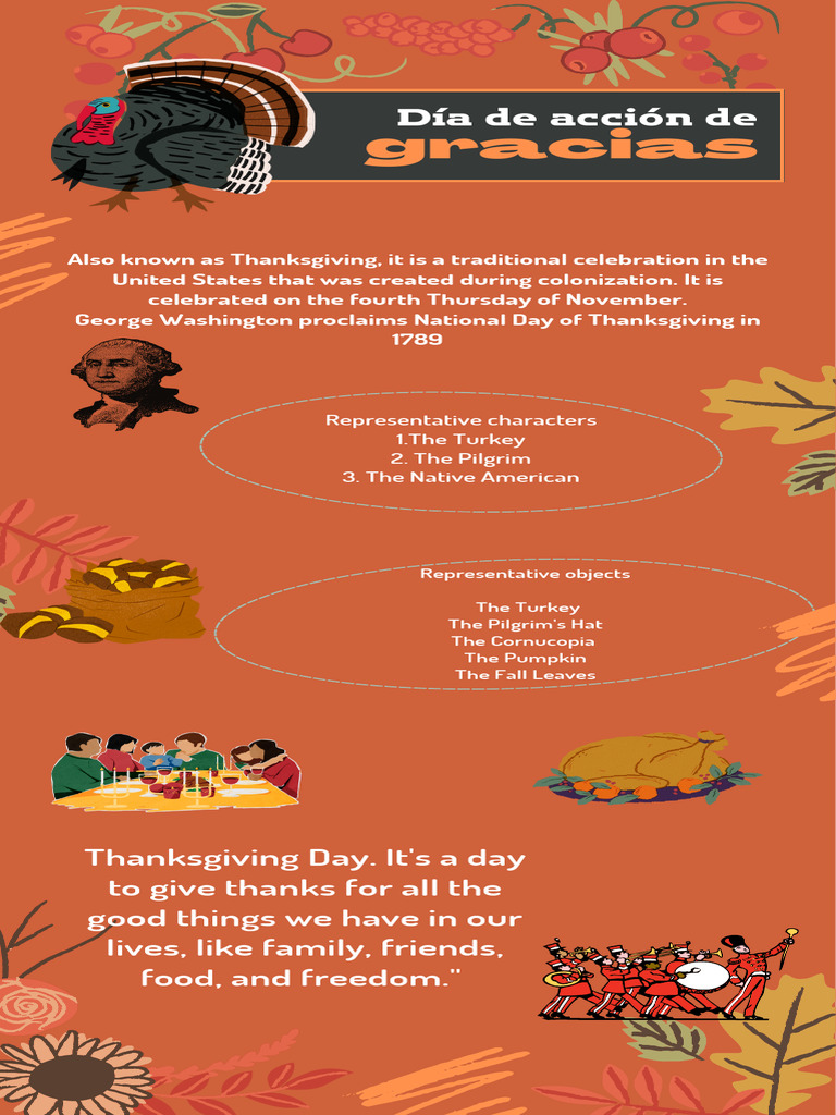Infografía Día de Acción de Gracias Naranja | PDF