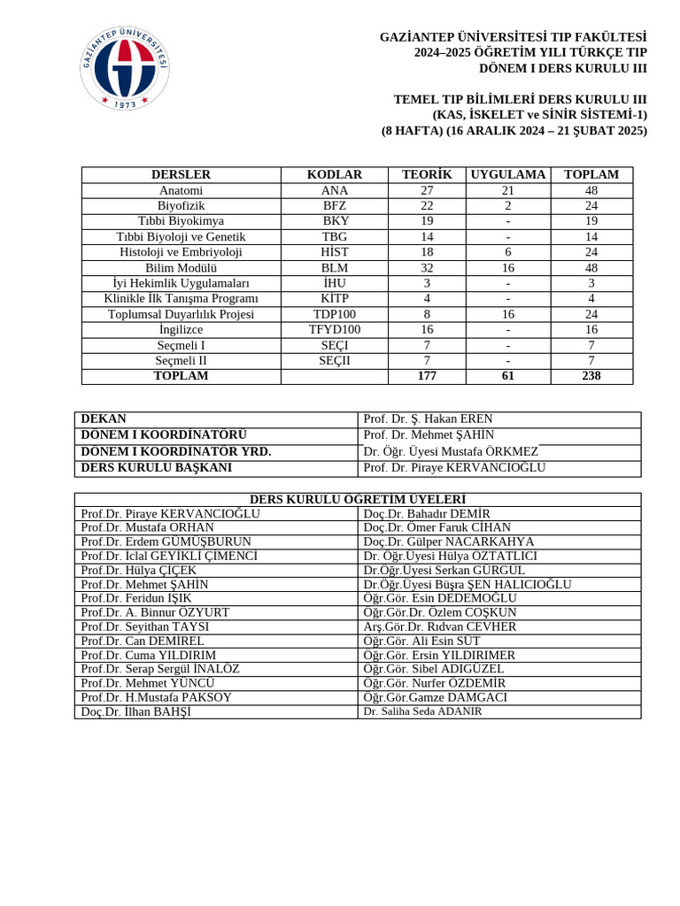 Trke 1 Kurul 3 0912 | PDF