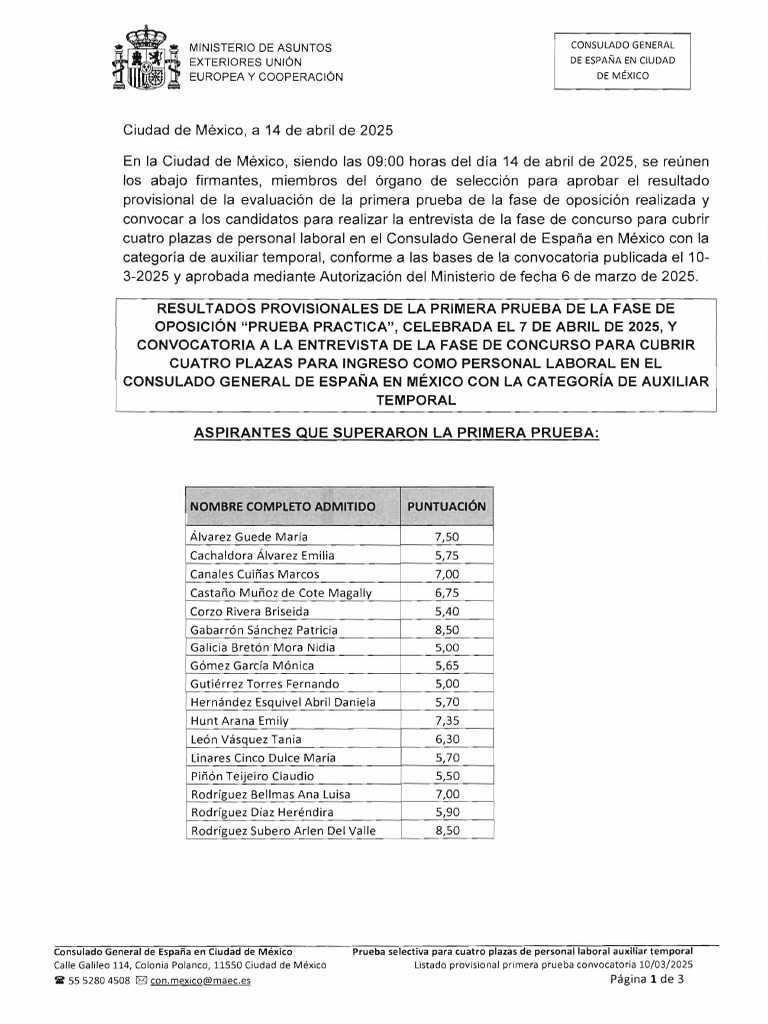 Listado Aprobados 1er Ejercicio Auxiliar Temporal | PDF