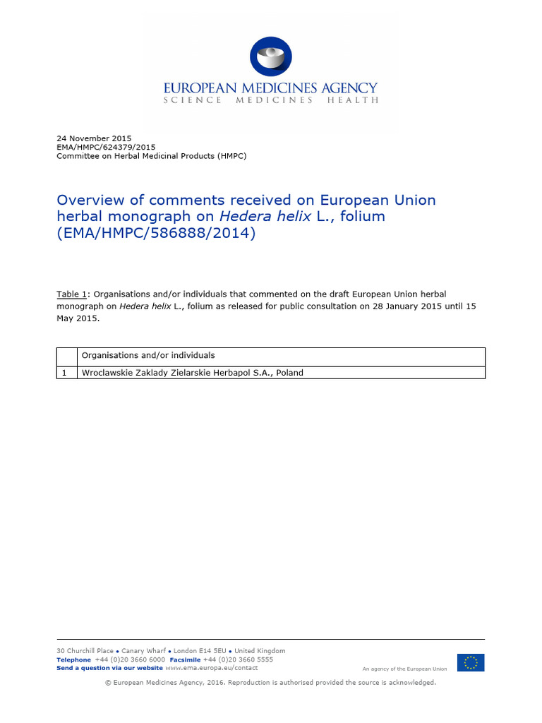 Overview Comments Received European Union Herbal Monograph Hedera Helix ...