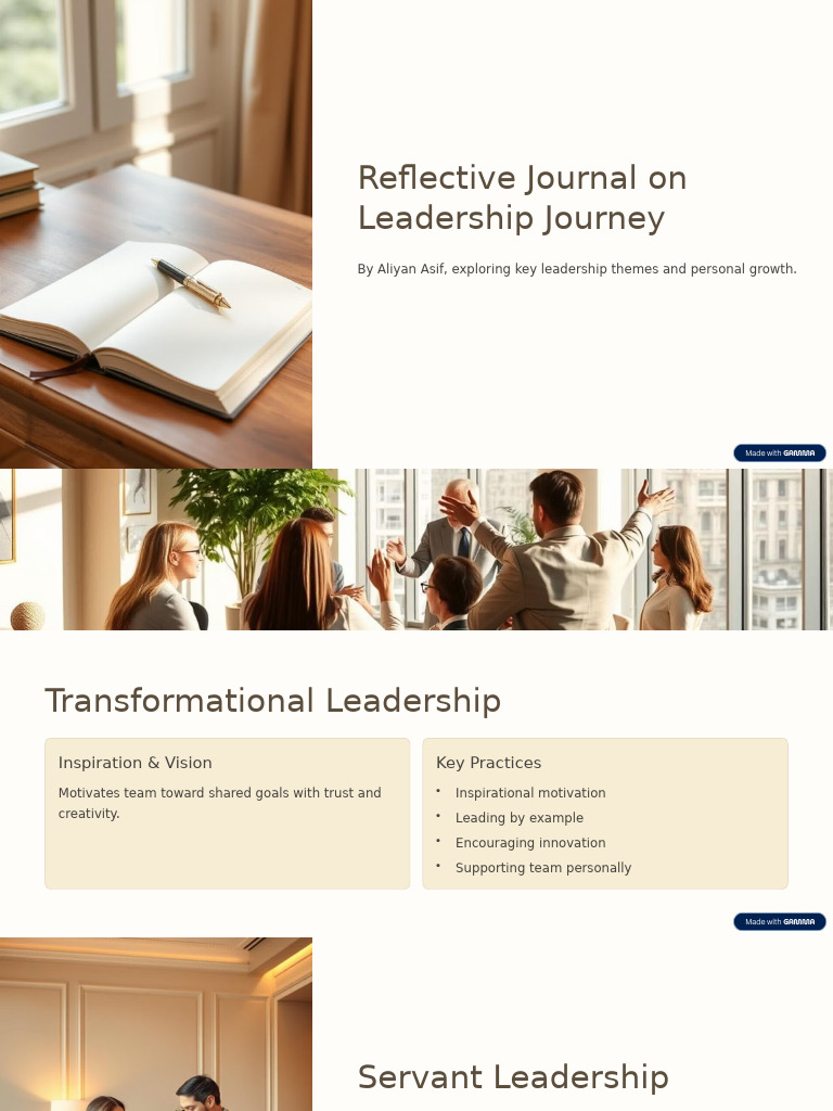 Reflective Journal On Leadership Journey | PDF | Leadership | Empathy