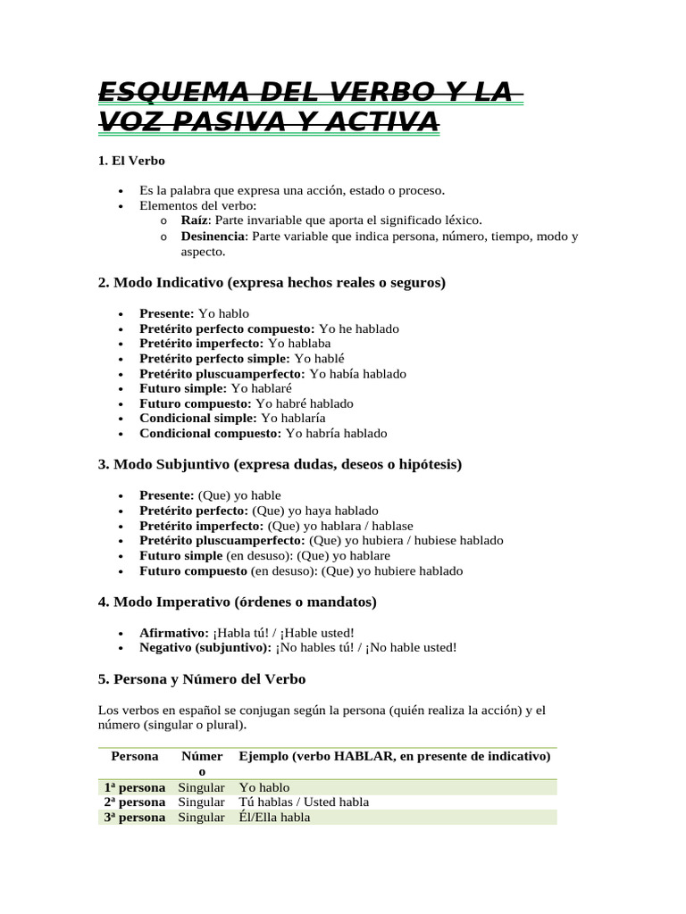 Esquema Del Verbo y La Voz Pasiva y Activa | PDF | Verbo | Tipología Lingüística