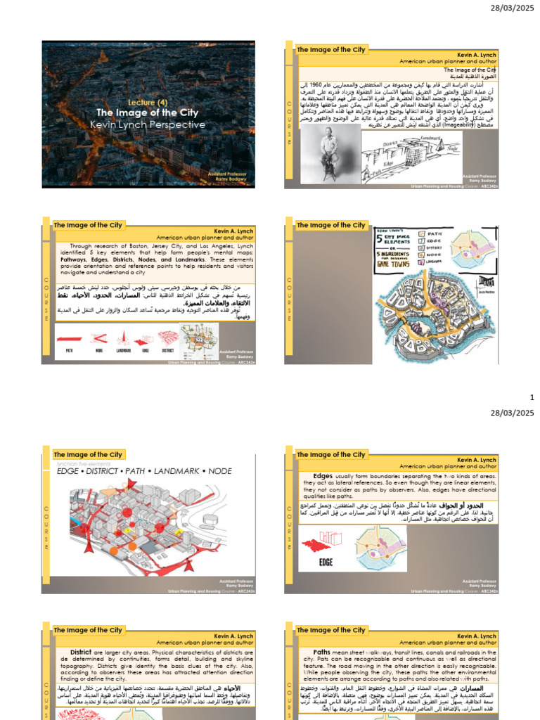 Lectures 4 - The Image of The City - Kevin Lynch Perspective | PDF