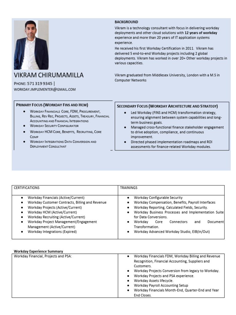Vikram Chirumamilla Resume WD | PDF | Human Resource Management | Business
