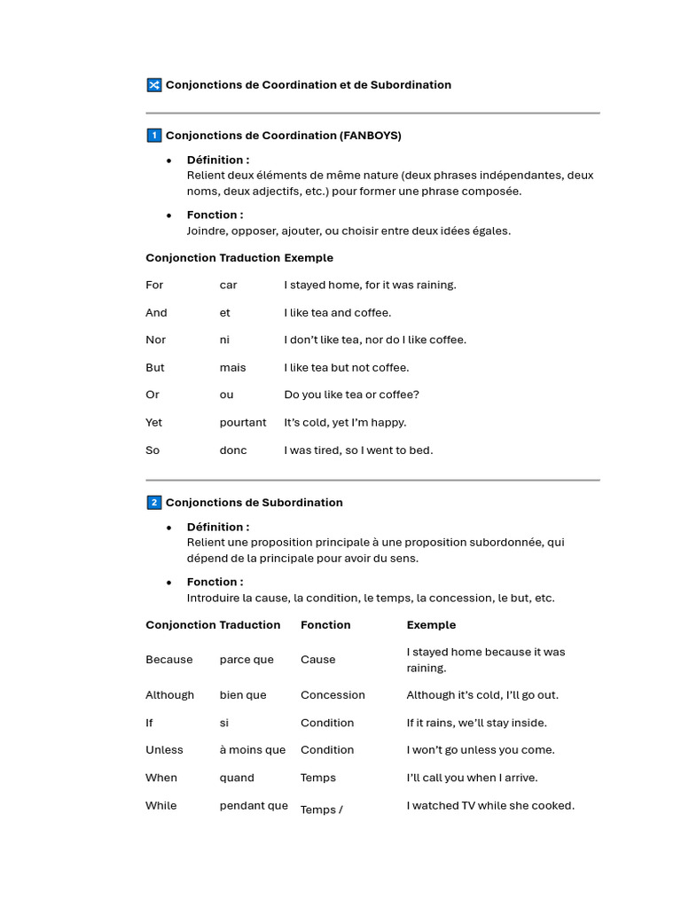 Conjonctions de Coordination Et de Subordination | PDF | Semantic Units | Syntax
