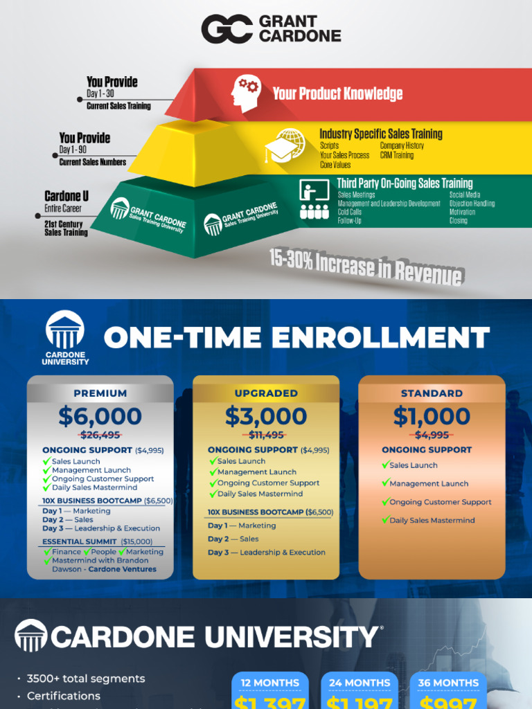 Cardone University RateCard - 1920x1080 | PDF