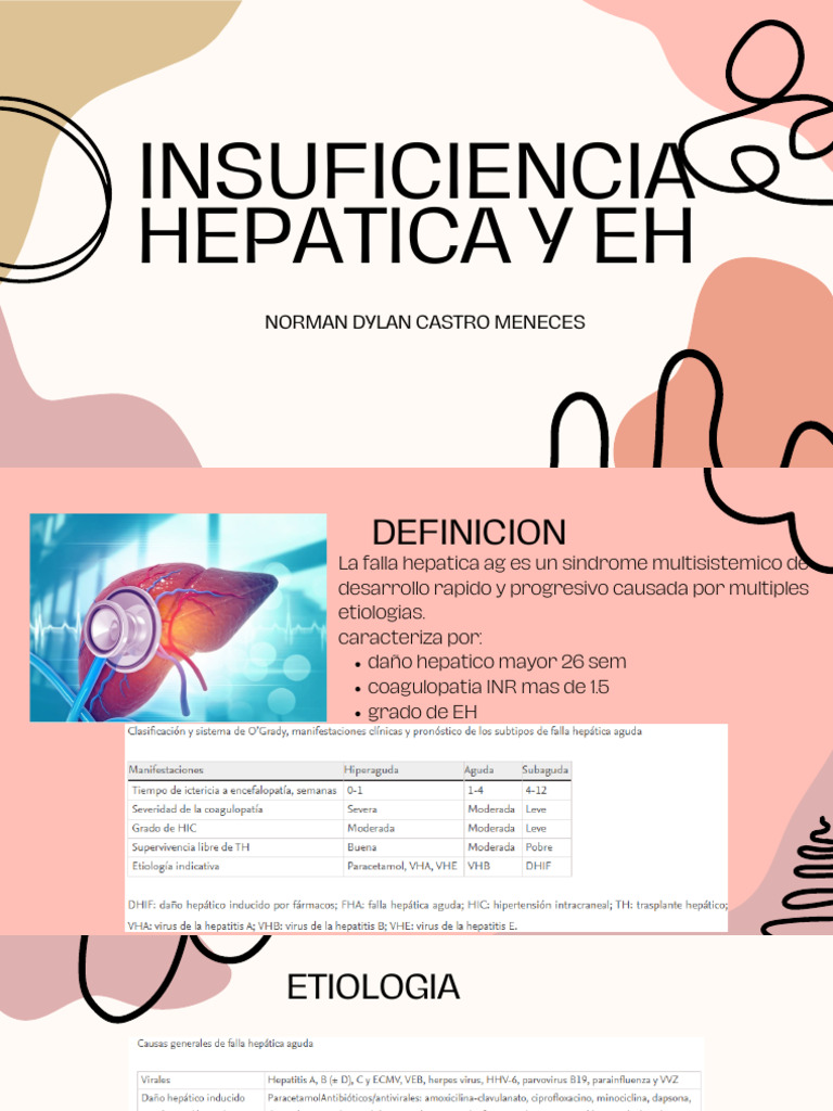Insuficiencia Hepatica y Eh | PDF | Especialidades Medicas ...