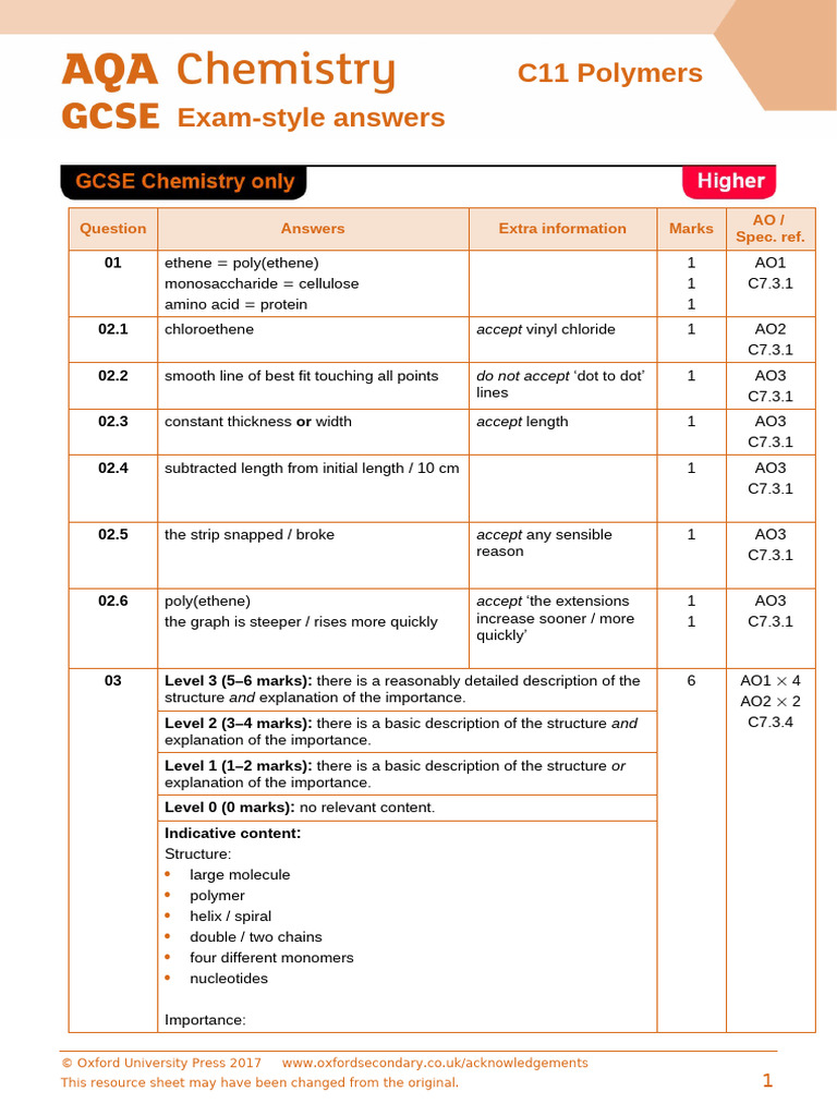 Polymers Exam-Style Answers Guide | PDF | Polymers | Chemistry