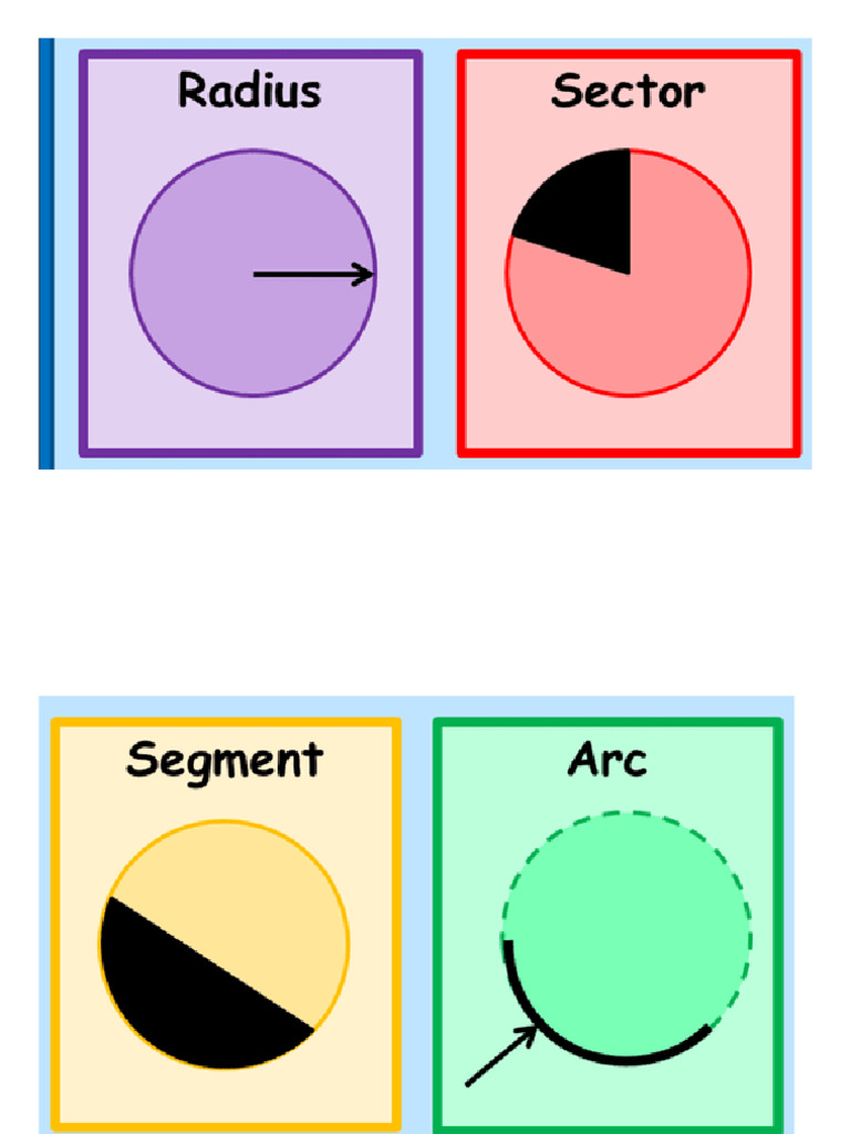 Parts of Circle | PDF