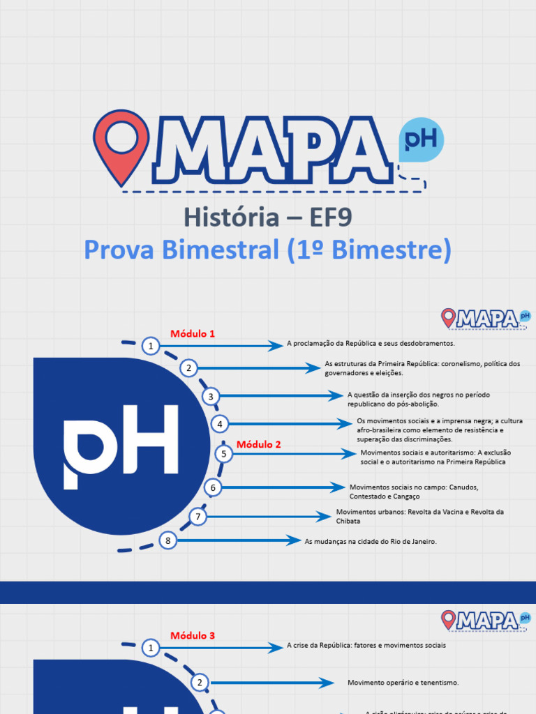 Mapa Prova BIM1 EF9 | PDF | Bolcheviques | Socialismo
