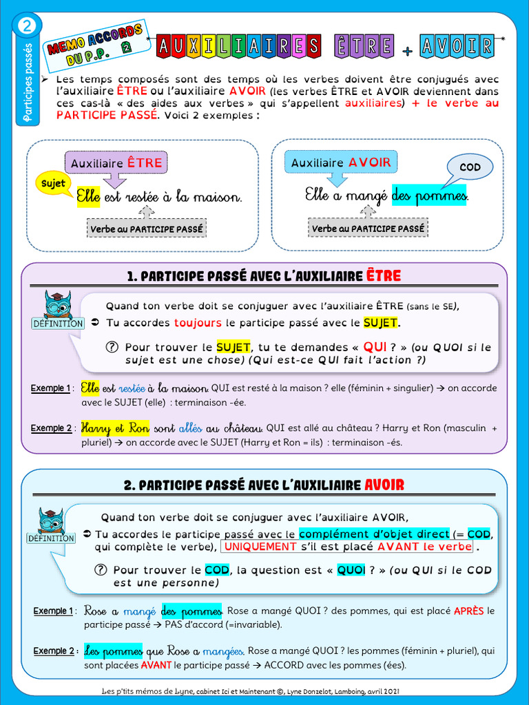 Les Accords Du Participe Passé | PDF | Sujet (Grammaire) | Complément d ...