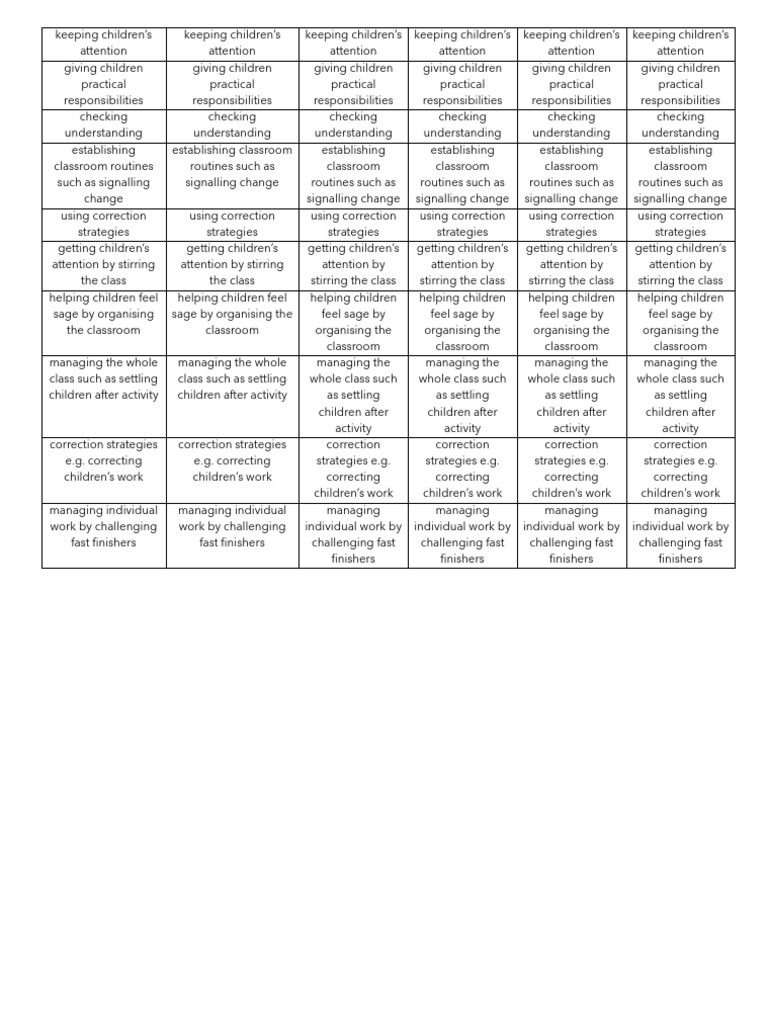 Managing Young Learners in Class - Cut Outs | PDF | Learning | Pedagogy