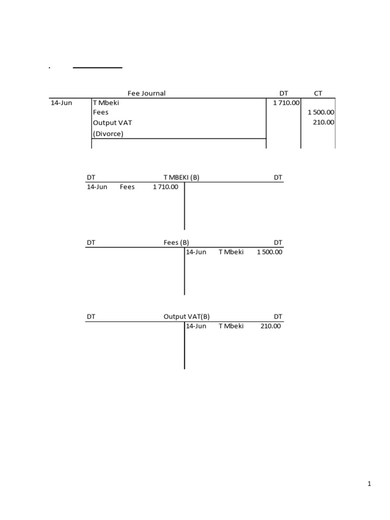 Fee Journal and Cashbook Transactions | PDF | Debits And Credits | Banks