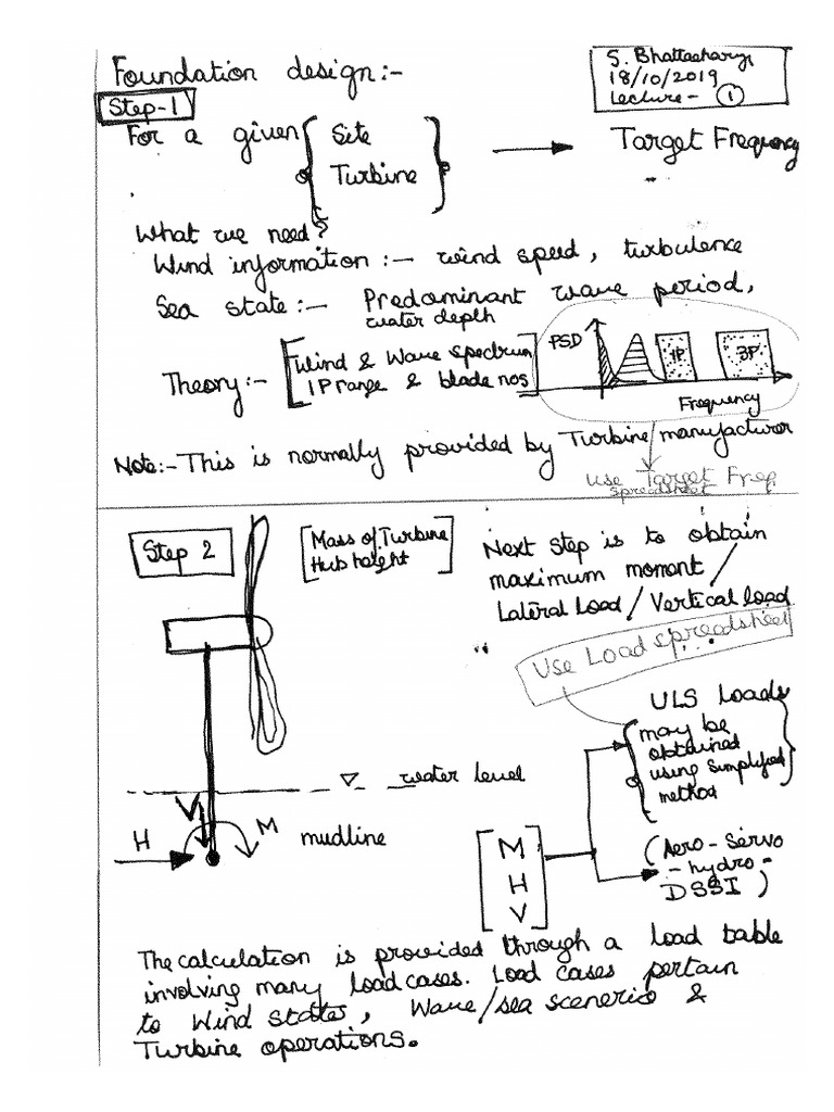 Offshore Wind Foundations Design Notes | PDF
