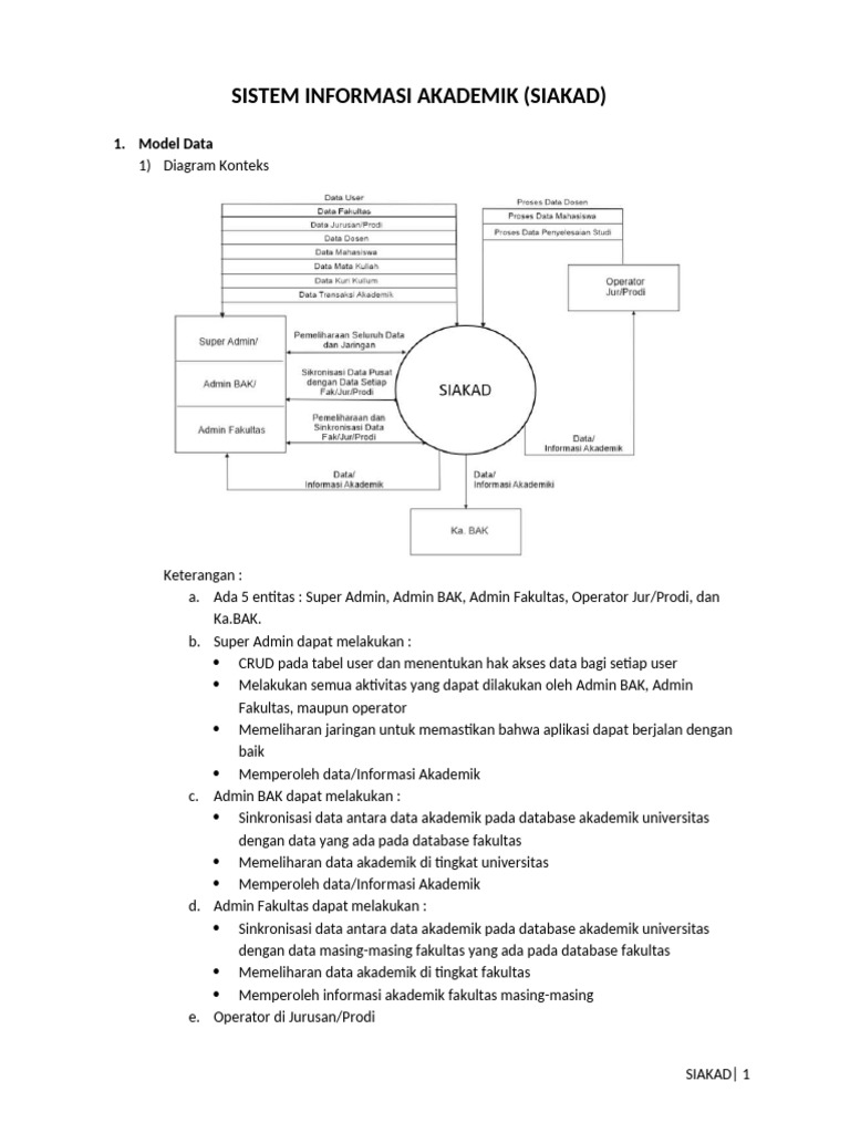 Perancangan Siakad | PDF
