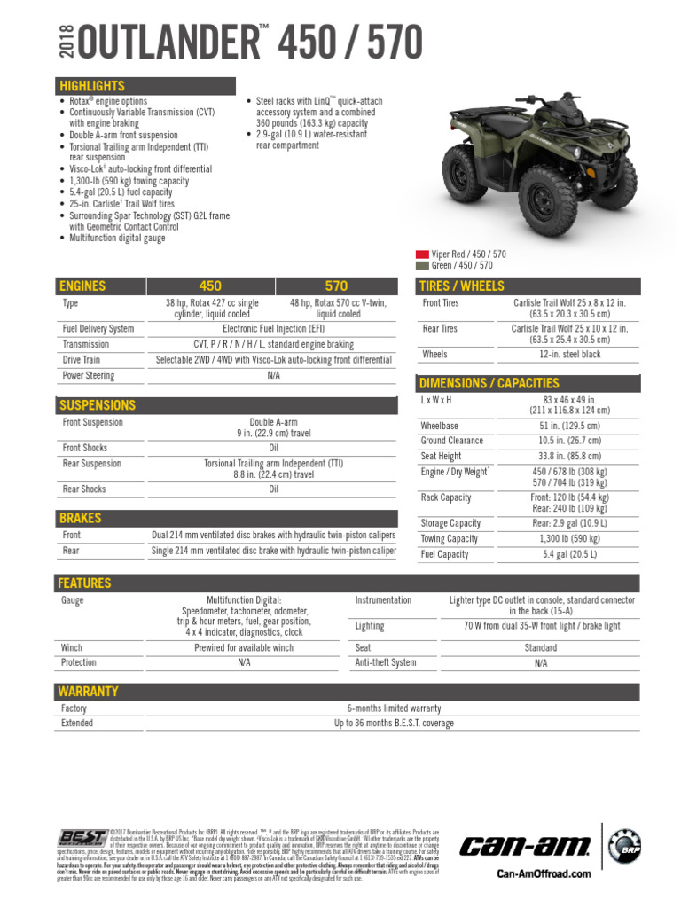 2018 - Outlander-450-570 - EN Manual | PDF | Wheeled Vehicles | Car ...