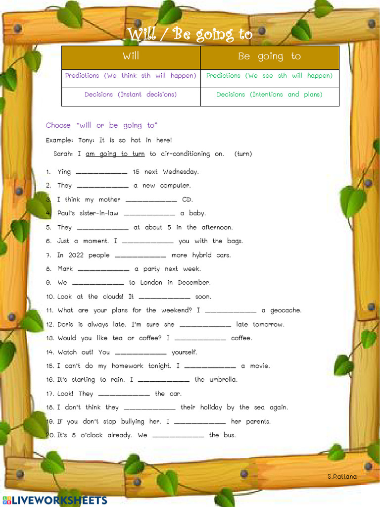 Will vs. Be Going To: Usage Guide | PDF