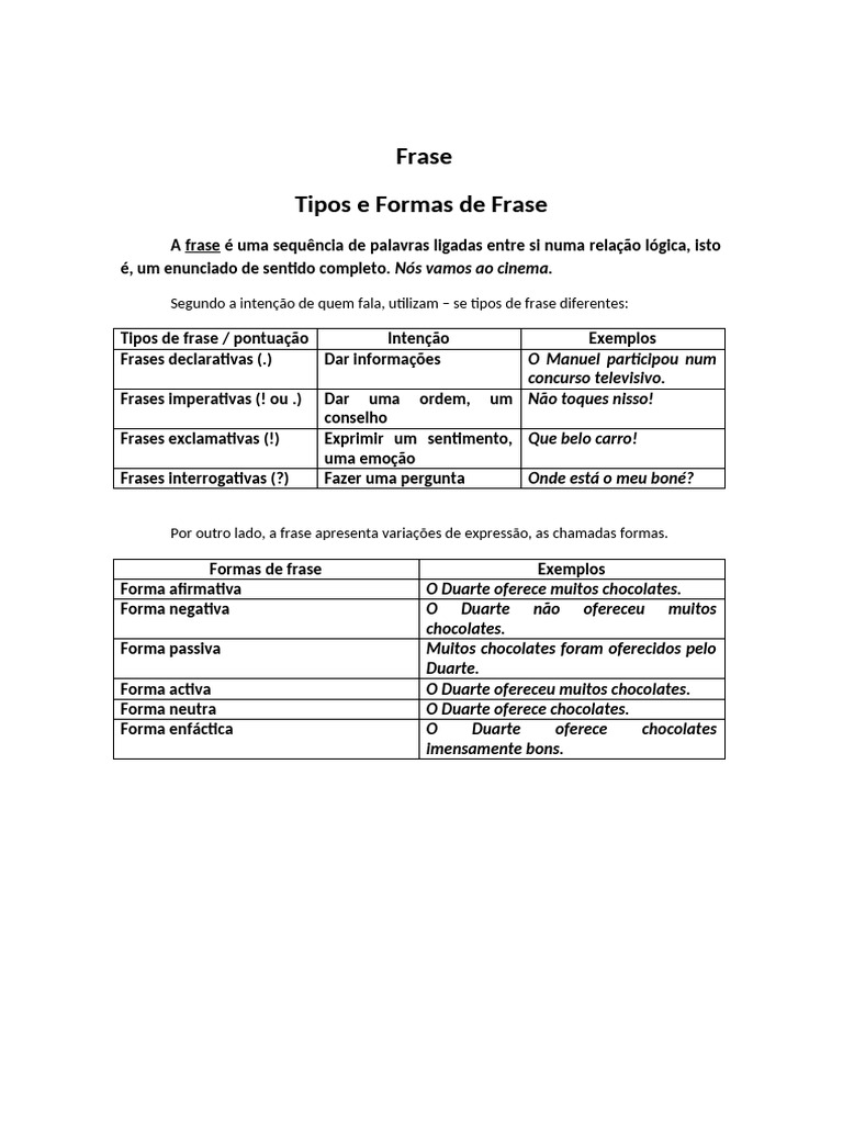 Tipos e Formas de Frases | PDF