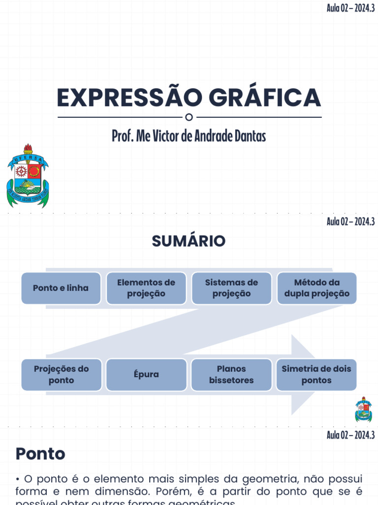 Ponto - Disciplina de Expressão Gráfi | PDF | Geometria | Sistema de ...
