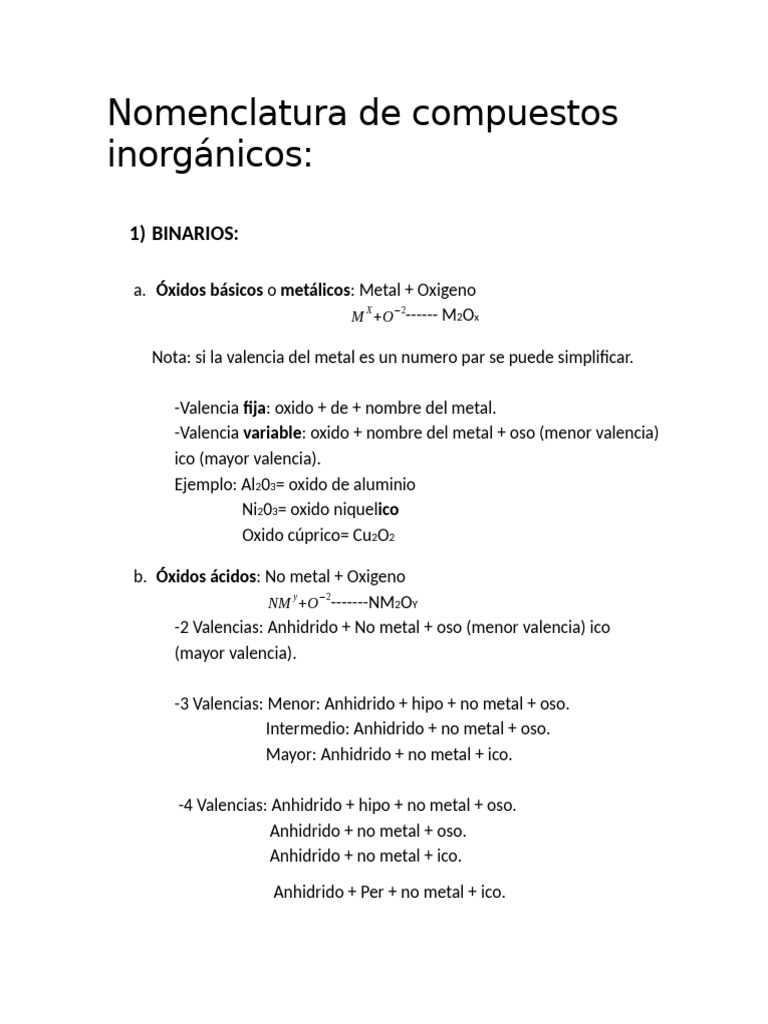 Nomenclatura de compuestos inorgánicos | PDF | Ion | Valencia (Química)