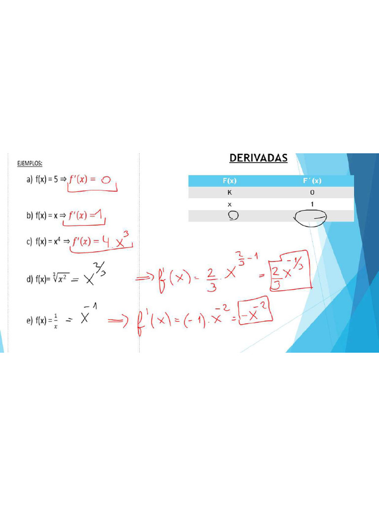 Derivadas 2 | PDF