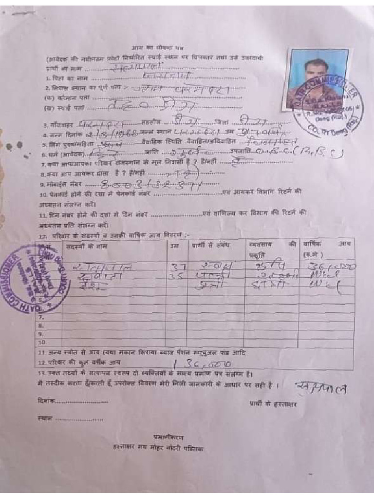 ISHU AAY PRAMAN PATRA - Compressed | PDF