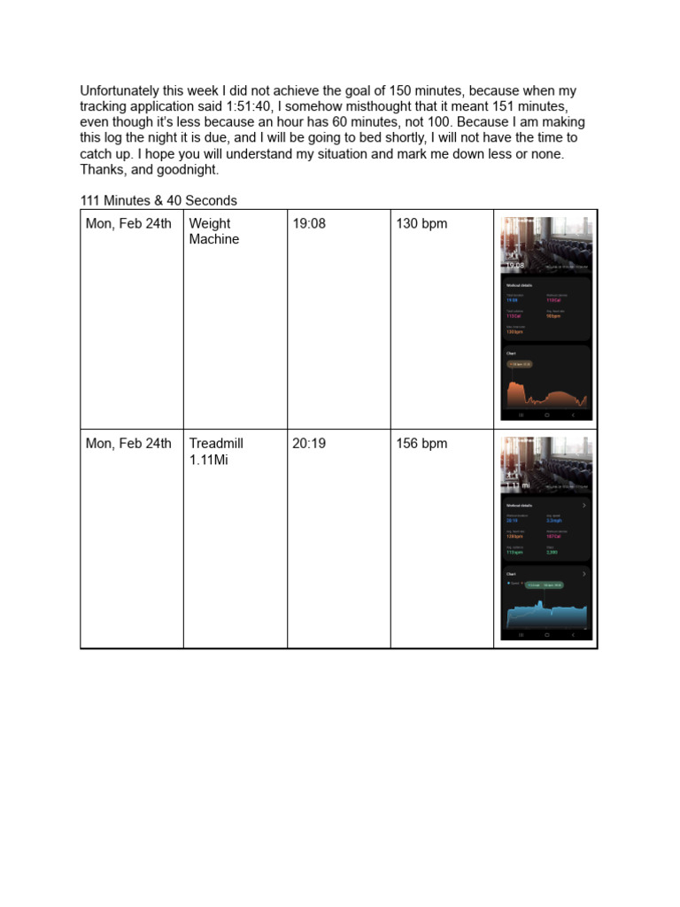 Feb 24th-March 1st Workout Log | PDF