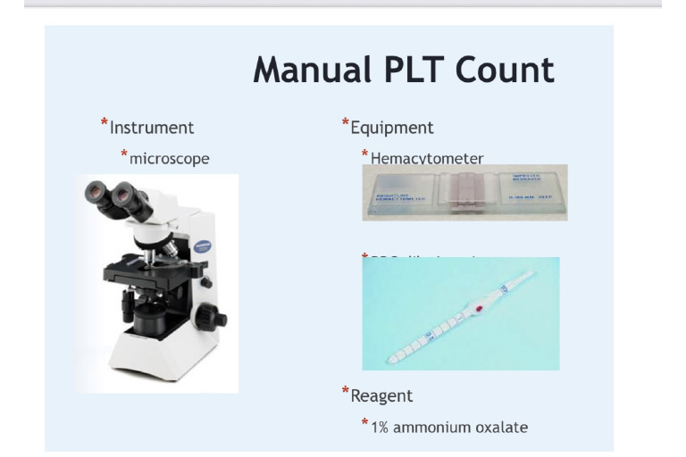 PLT Count | PDF