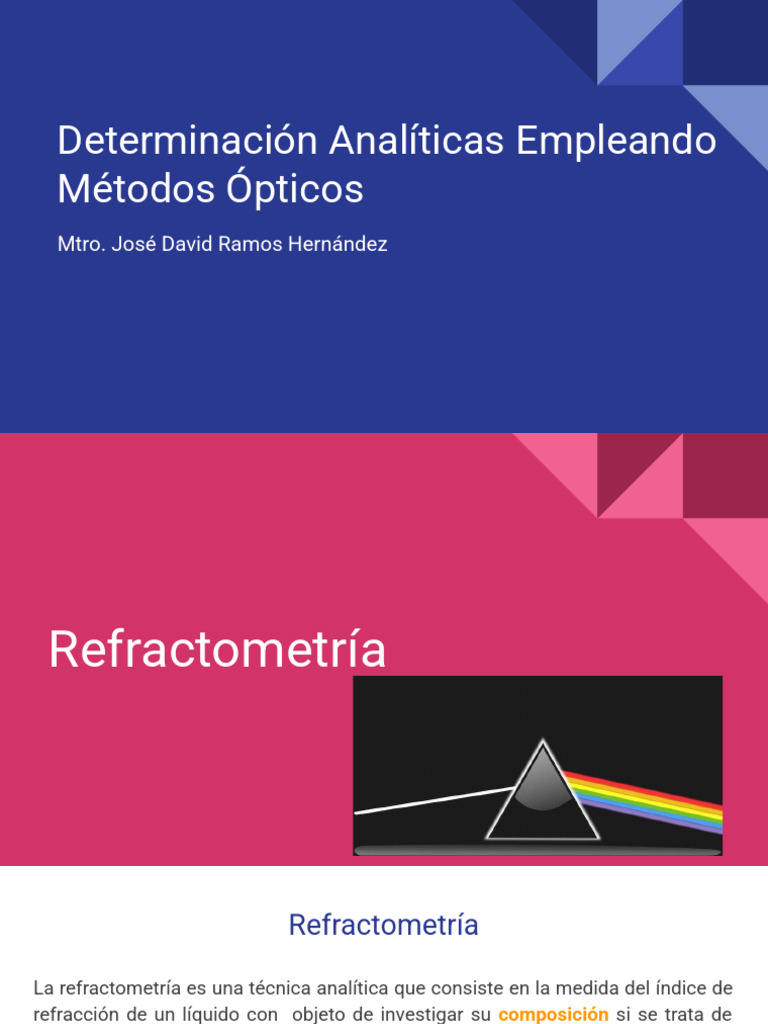 Determinacio N Anali Ticas Empleando Me Todos O Pticos | PDF | Polarización (ondas) | Refracción
