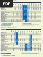A3 Bus Timetable: Weston to Bristol Airport | PDF | Transport | Public ...