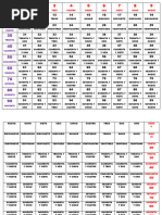 Números del 1 al 50 para imprimir | PDF