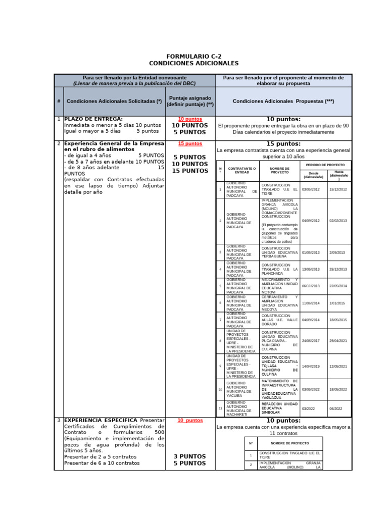 Formulario C 2 | PDF