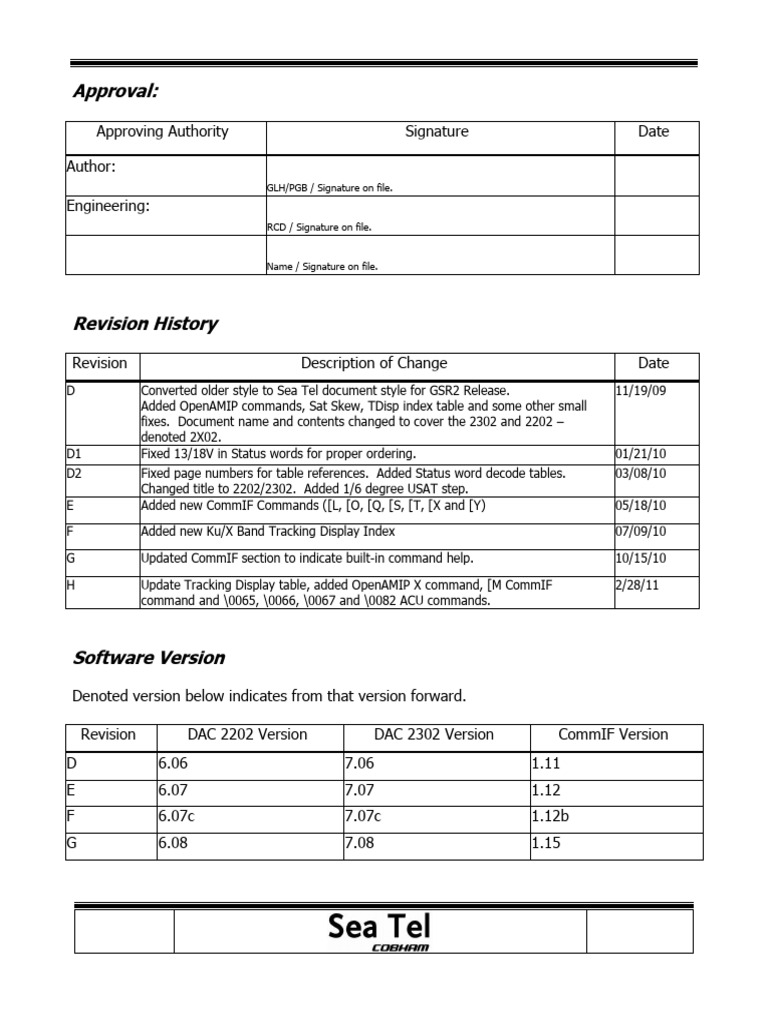 CMD 127060 H-CmdDac600 | PDF | Ascii | Computing