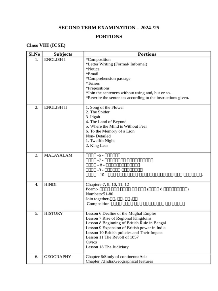 Portions Class 8 TERM 2 2024-25 | PDF | Mathematics