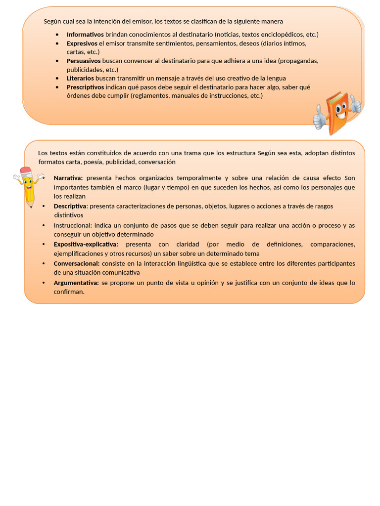 Plantilla Ud N°3 | PDF